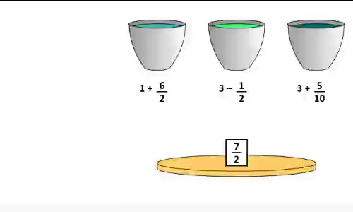 Calcul@tice (cycle 3 et 2) – Aux Maths ! et cætera