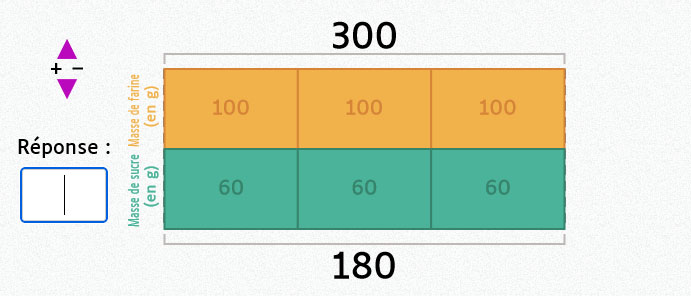 Calcul@tice (cycle 3 et 2) – Aux Maths ! et cætera